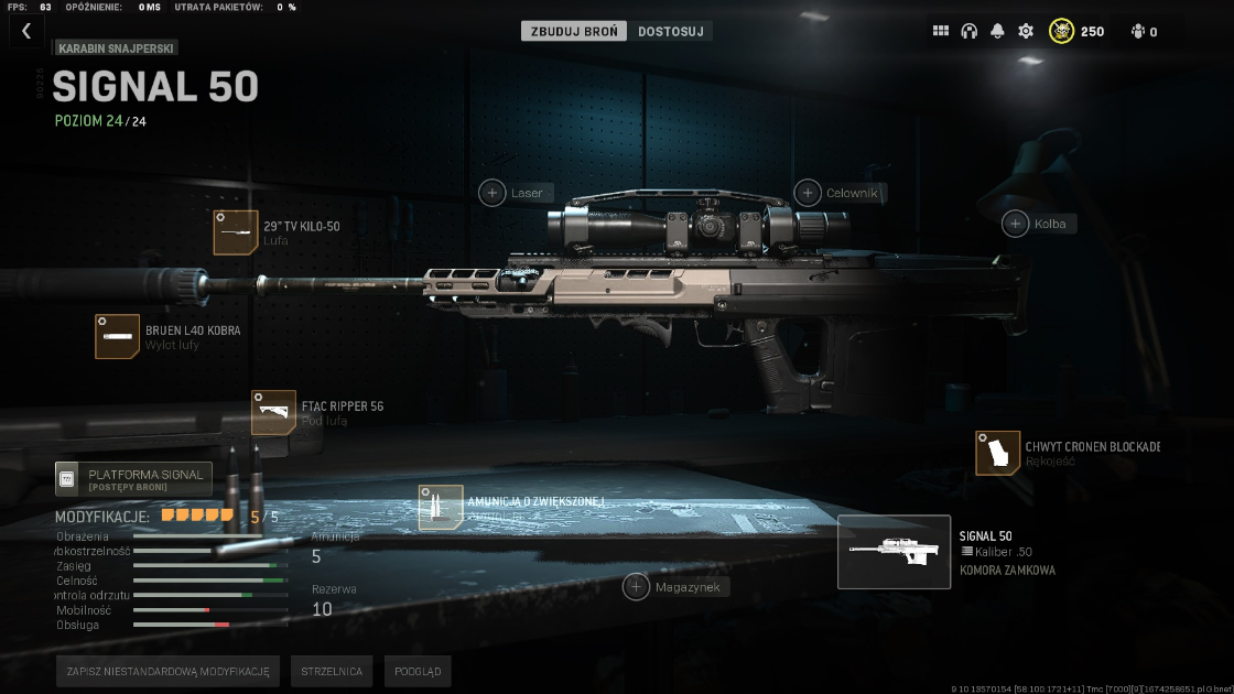 Najlepsze bronie w Call of Duty: Warzone 2.0 – styczeń